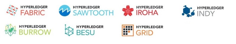 Hyperledger Project (하이퍼레저 프로젝트) : 네이버 블로그