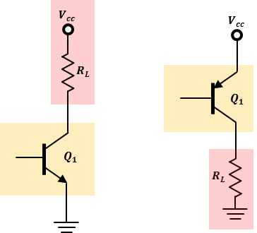 Low side switch / High side switch : 네이버 블로그