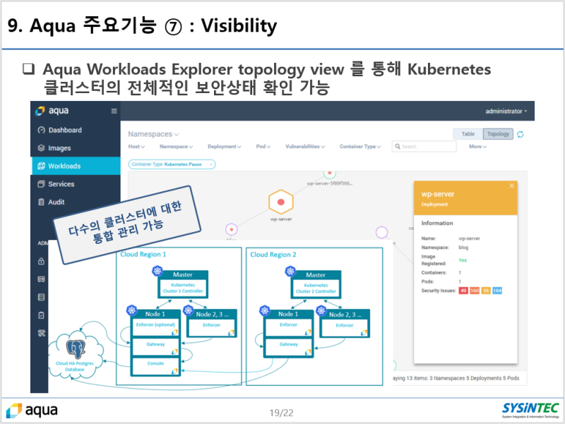 Aqua Security (Cloud Native Security Platform)솔루션 소개 : 네이버 블로그