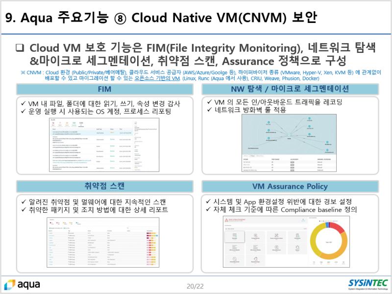Aqua Security (Cloud Native Security Platform)솔루션 소개 : 네이버 블로그