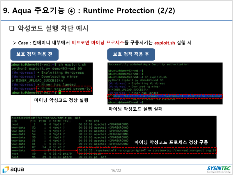 Aqua Security (Cloud Native Security Platform)솔루션 소개 : 네이버 블로그