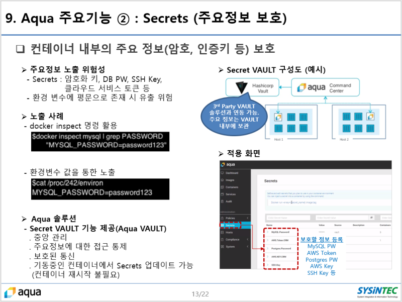 Aqua Security (Cloud Native Security Platform)솔루션 소개 : 네이버 블로그