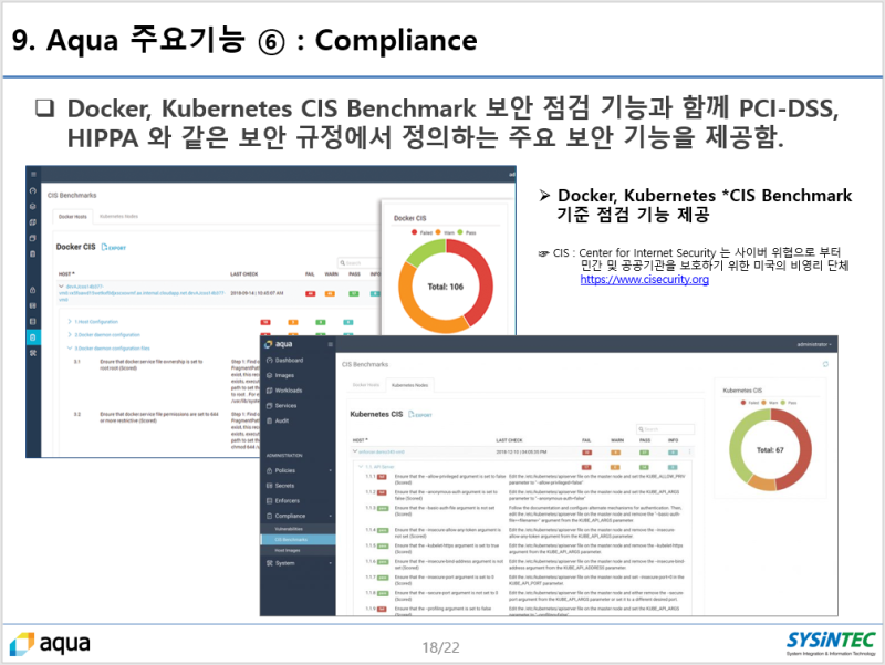 Aqua Security (Cloud Native Security Platform)솔루션 소개 : 네이버 블로그
