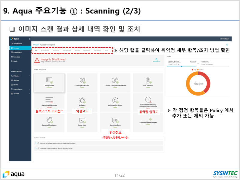 Aqua Security (Cloud Native Security Platform)솔루션 소개 : 네이버 블로그