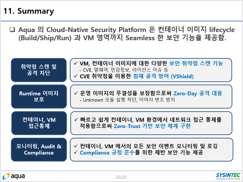 Aqua Security (Cloud Native Security Platform)솔루션 소개 : 네이버 블로그