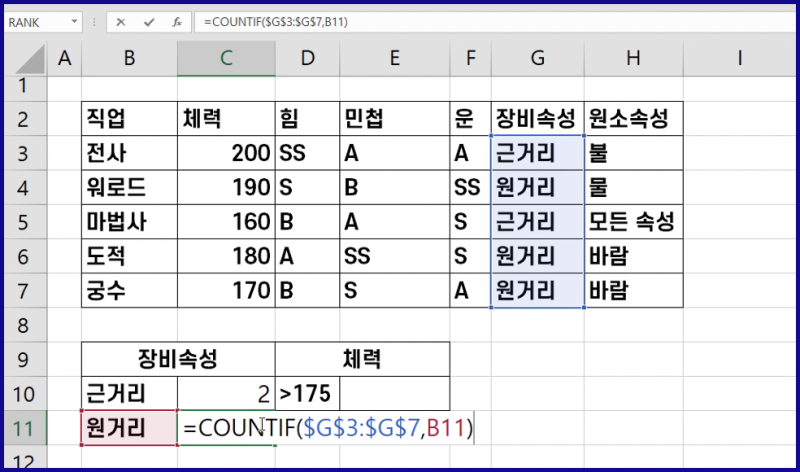 엑셀 카운트이프 함수 조건에 맞는 셀 개수세기 Countif 네이버 블로그