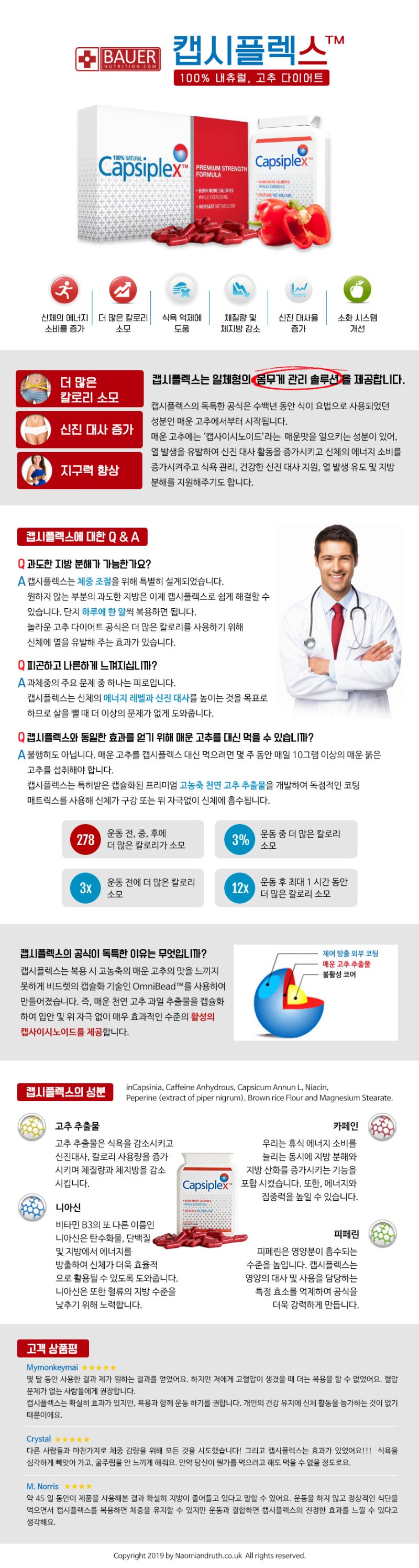 [고춧가루 알약/고춧가루 캡슐]캡사이신 다이어트 '캡시플렉스 CAPSIPLEX' : 네이버 블로그
