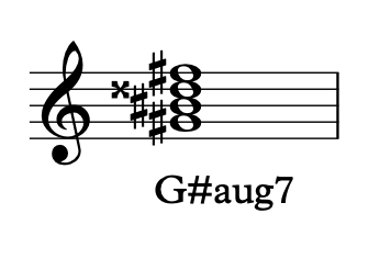 7th chord (4화음). aug7. +7. 모든 키에서 알아보자 : 네이버 블로그
