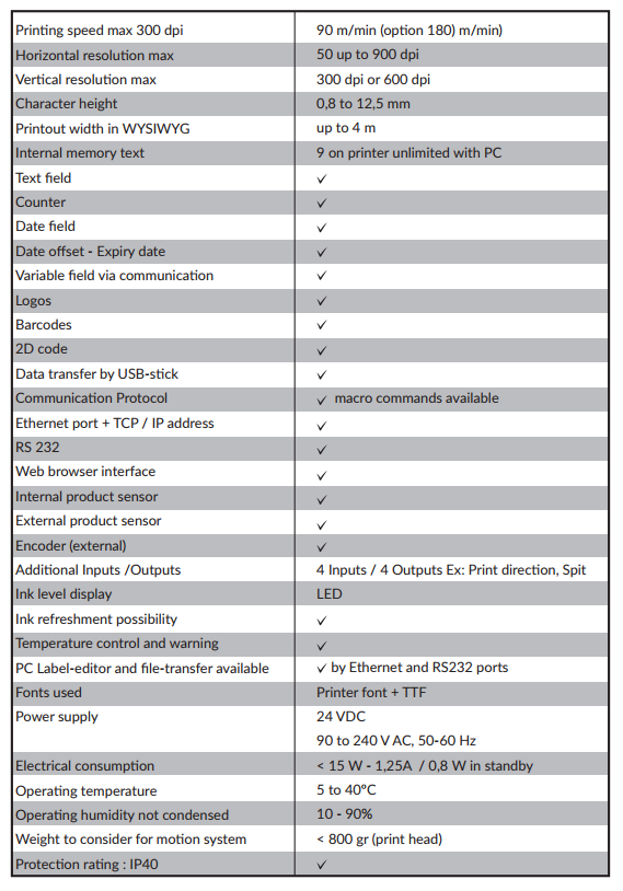 공간이 제한된 응용 분야 또는 스티치 프린터 전용 프린터 "슬림" : 네이버 블로그