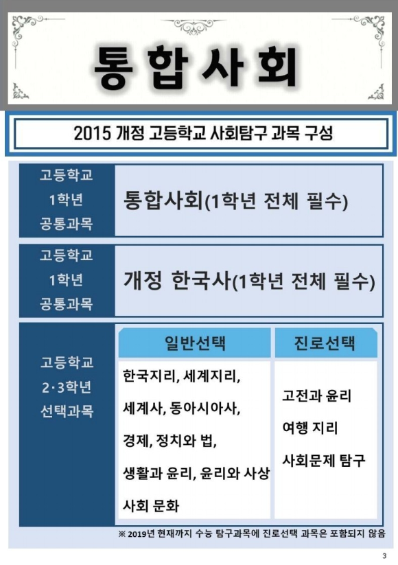 대치이강학원 2020년 여름 개강 예비 고1을 위한 반주원t 통합사회 개정한국사 개념정리반 네이버 블로그