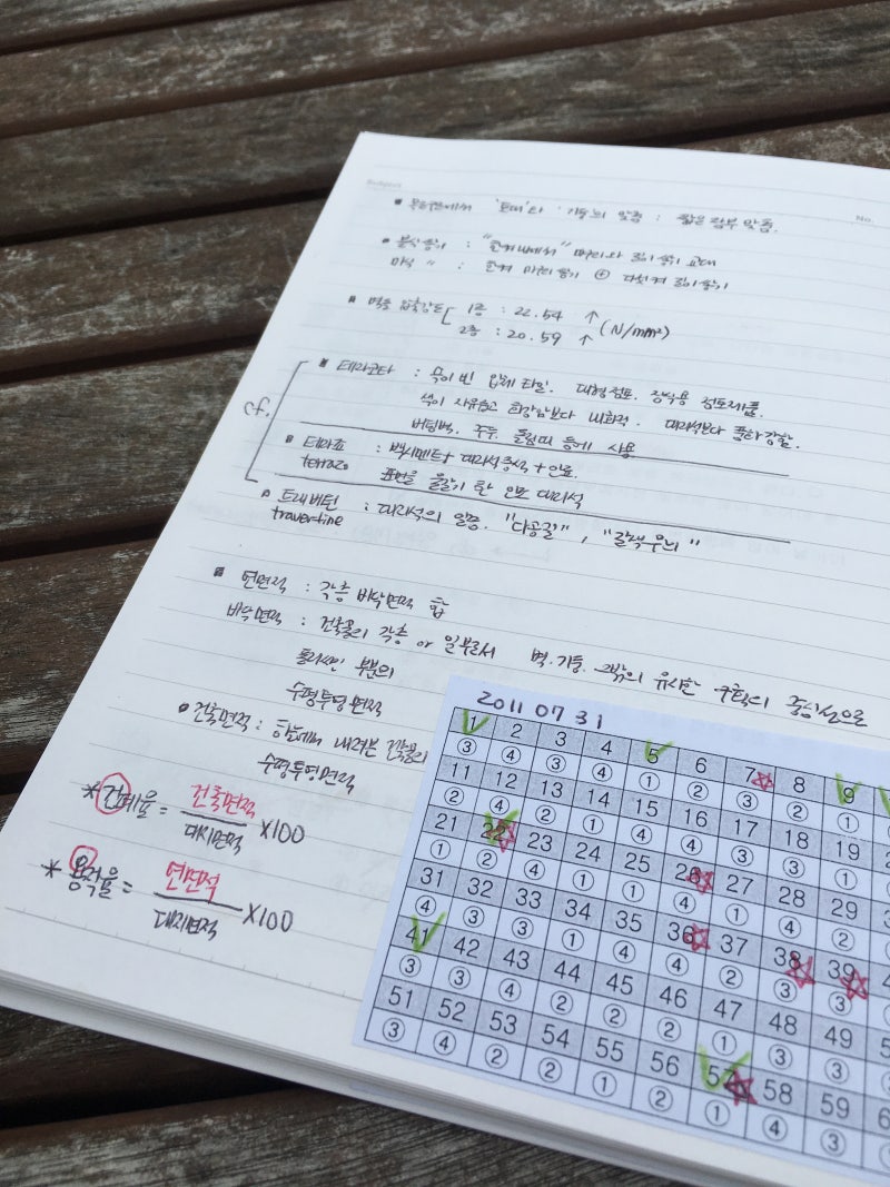 전산응용건축제도기능사 필기 합격 후기💕필기대비팁 네이버 블로그