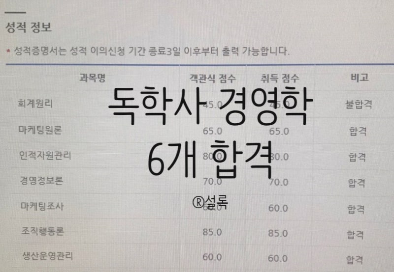 독학사 경영학 2단계 6과목 벼락치기 합격후기교재 및 과목 추천 네이버 블로그