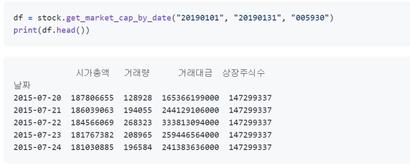 개인용 DB만들기 : 무수정주가 : 네이버 블로그