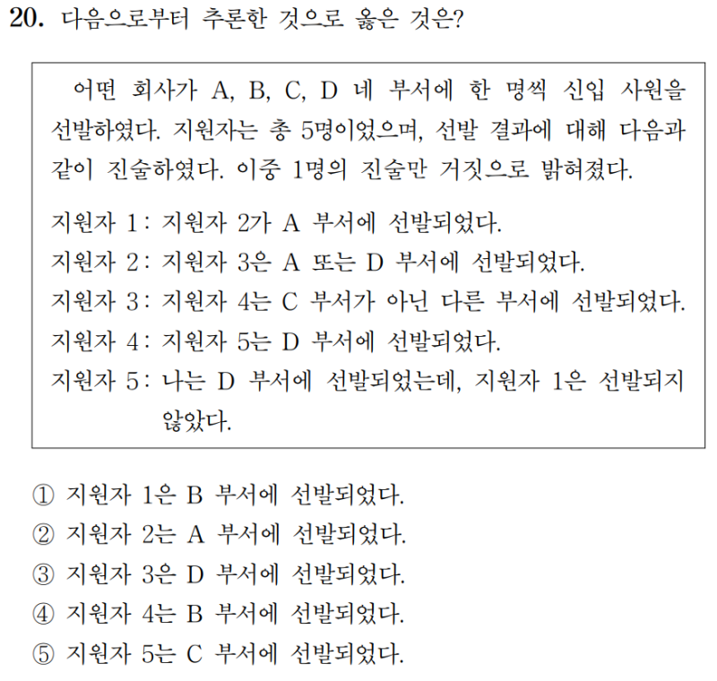 Leet리트 기출문제 해설 2015학년도 추리논증 20번 네이버 블로그