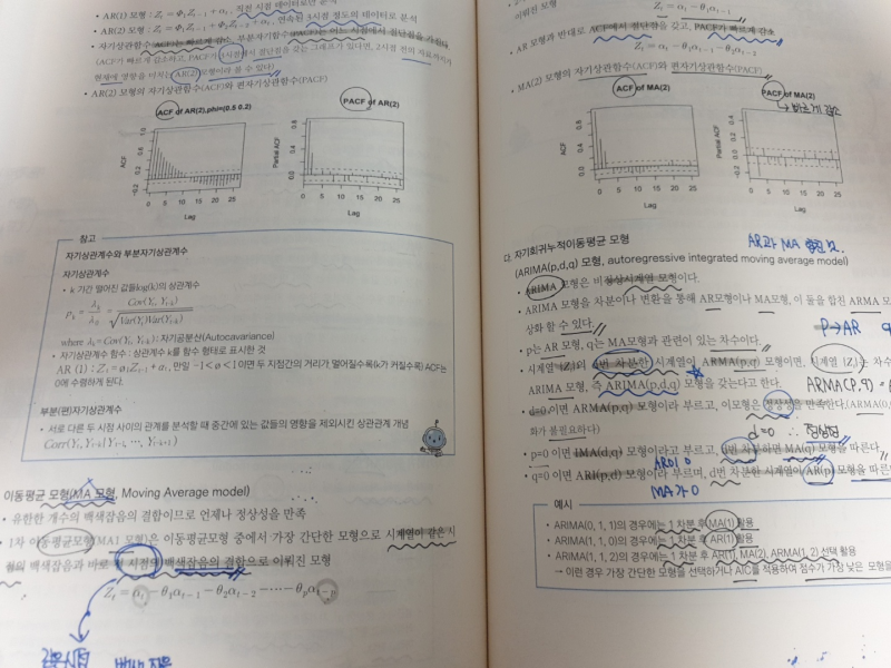 Adsp 데이터분석 준전문가 시험 소개 독학 Tip 네이버 블로그