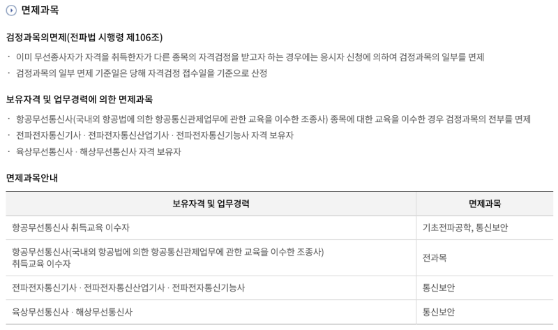 항공무선통신자격증 시험 후기 준비 And 자료 필기 실기 네이버 블로그