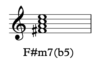 7th chord (4화음). m7(b5). 모든 키에서 알아보자 : 네이버 블로그
