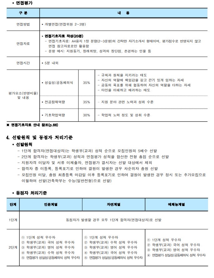 2021학년도 명지대학교 인문 자연 캠퍼스 수시 작년 합격자 내신 등급 포함 네이버 블로그