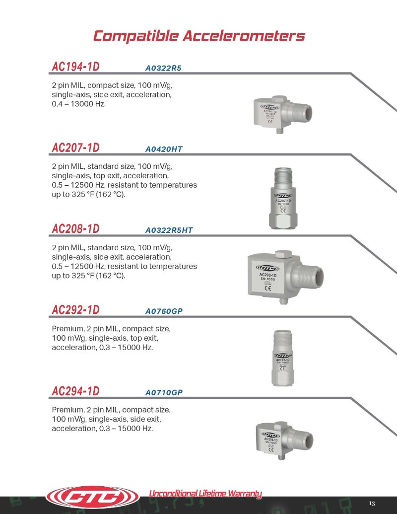 에머슨(Emerson)사의 가속도센서 & 케이블 호환 제품 리스트 : 네이버 블로그