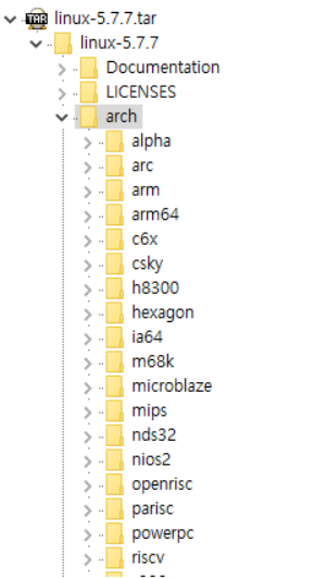 Embedded Linux [10] Linux Kernel basic 1 : 네이버 블로그