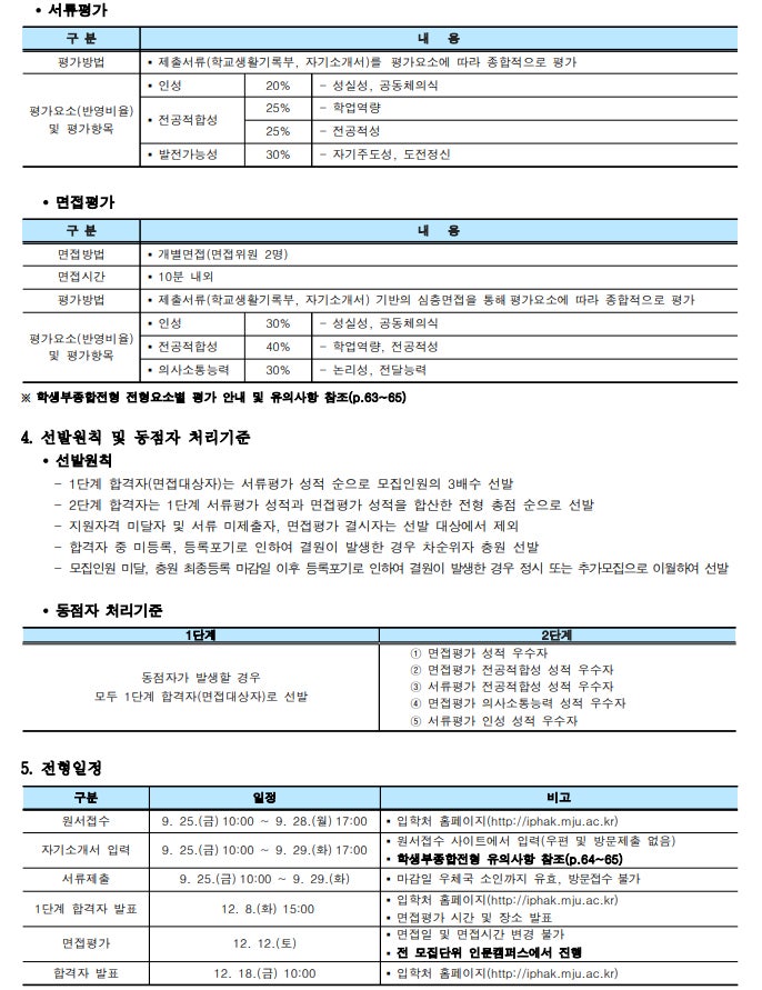 2021학년도 명지대학교 인문 자연 캠퍼스 수시 작년 합격자 내신 등급 포함 네이버 블로그