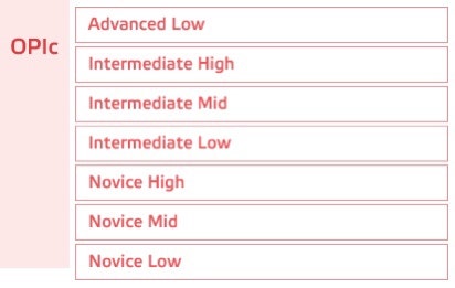 OPIc 일본어 오픽 AL 후기 & 간단 팁 & 질문 : 네이버 블로그