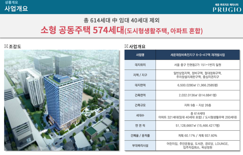 세운재정비 촉진지구 정비구역 해제 Vs 연장 세운지구 개발 언제쯤 네이버 블로그