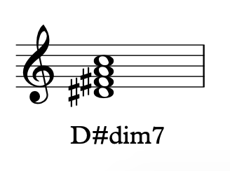 7th chord (4화음). diminish7. 모든 키에서 알아보자 : 네이버 블로그