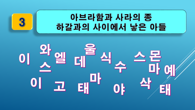 교회학교 Ppt 게임 단어 찾기 게임 1회 네이버 블로그