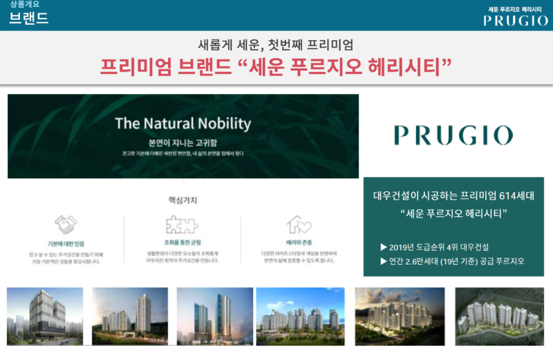 세운재정비 촉진지구 정비구역 해제 Vs 연장 세운지구 개발 언제쯤 네이버 블로그