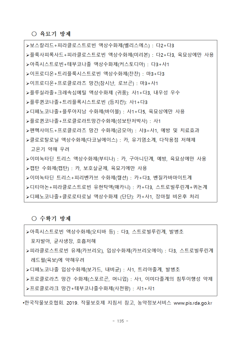 딸기 병해충 방제탄저병꽃곰팡이 시들음병역병눈마름병응애작은뿌리파리선충 네이버 블로그
