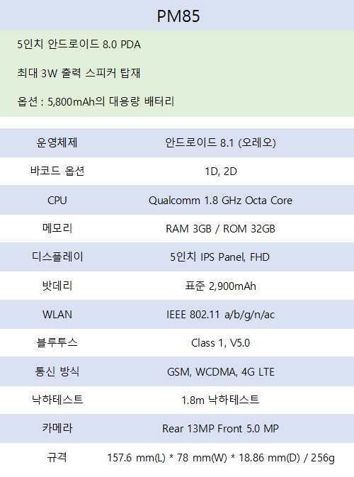 [PointMobile] PM85 산업용 PDA : 네이버 블로그
