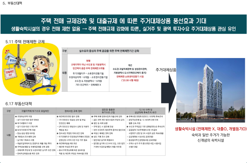 평촌 푸르지오 센트럴파크 생활형숙박시설레지던스호텔이 무었인가 네이버 블로그