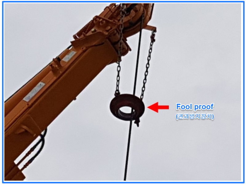 기계·기구, 설비 등의 안전설계기법(Fail Safe, Fool Proof, Back up system) : 네이버 블로그