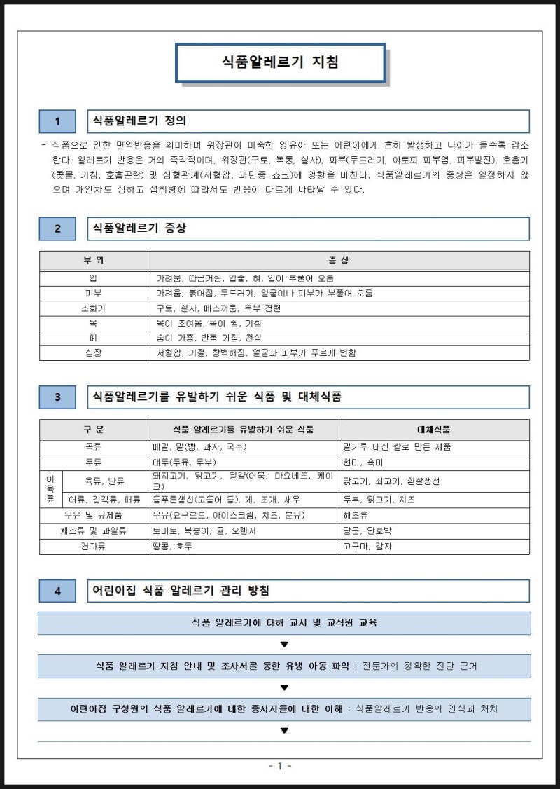 어린이집 평가제 3 2 1 식품알레르기 질환에 대한 지침 네이버 블로그
