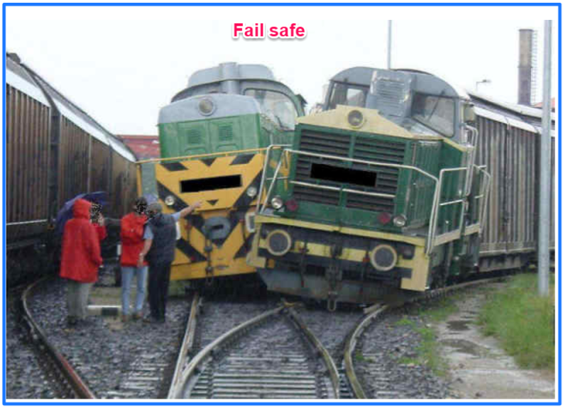 기계·기구, 설비 등의 안전설계기법(Fail Safe, Fool Proof, Back up system) : 네이버 블로그