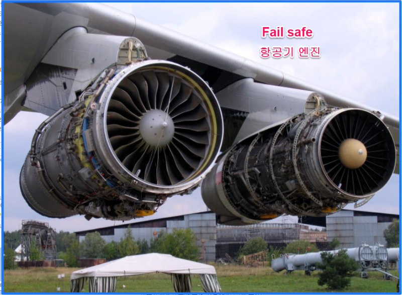 기계·기구, 설비 등의 안전설계기법(Fail Safe, Fool Proof, Back up system) : 네이버 블로그