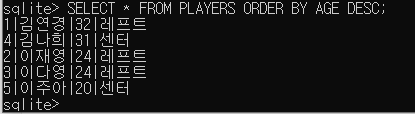 SQLite/출력 순서/ORDER BY/ASC, DESC : 네이버 블로그