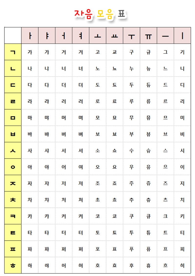주박이가 만든 자음모음표 다운받아가세요 ♥ : 네이버 블로그