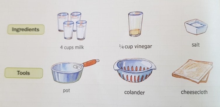 집콕 요리 아이와 함께 오리지널 코티지 치즈 Cottage Cheese 리코타 만들기 네이버 블로그