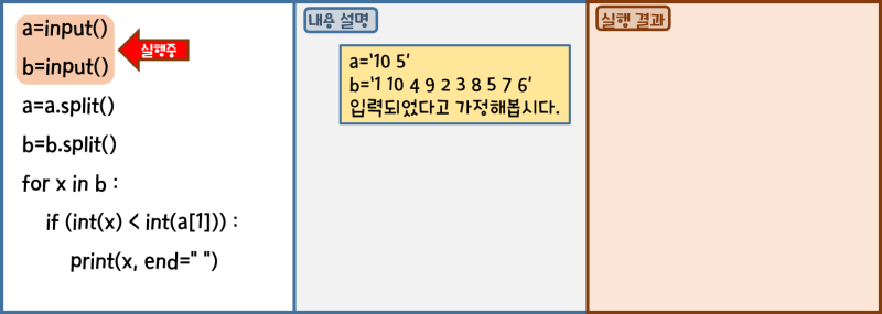 [코알못 Python] 6-3강. 파이썬 For, split 구문 연습 - 백준 10871번 풀이 : 네이버 블로그