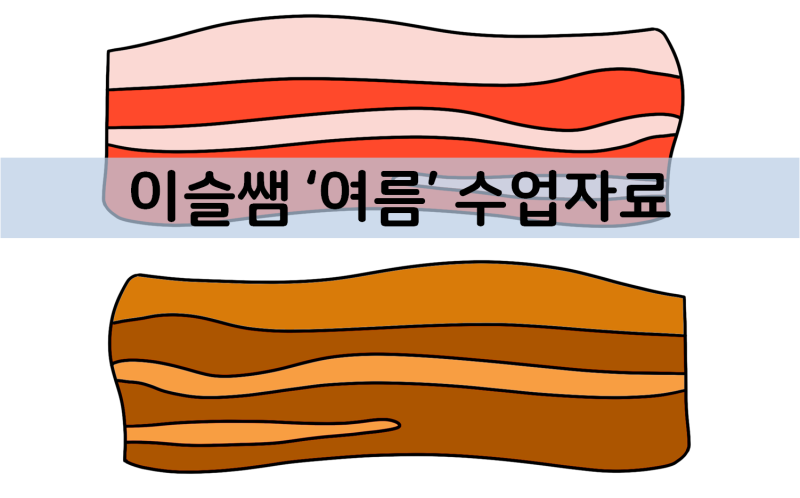 영유아수업자료 여름 캠핑놀이자료캠핑사진음식가랜드 네이버 블로그