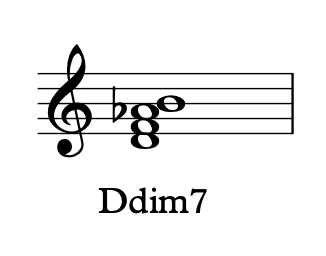 7th chord (4화음). diminish7. 모든 키에서 알아보자 : 네이버 블로그