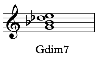 7th chord (4화음). diminish7. 모든 키에서 알아보자 : 네이버 블로그