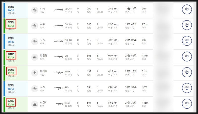 배그 전적검색 닥지지 오피지지 배틀그라운드 전적 보는법 네이버 블로그