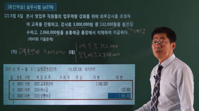 전회2급 수익과 비용판매비와 관리비 급여복리후생비감가상각비대손상각비임차료세금과공과접대비 네이버 블로그