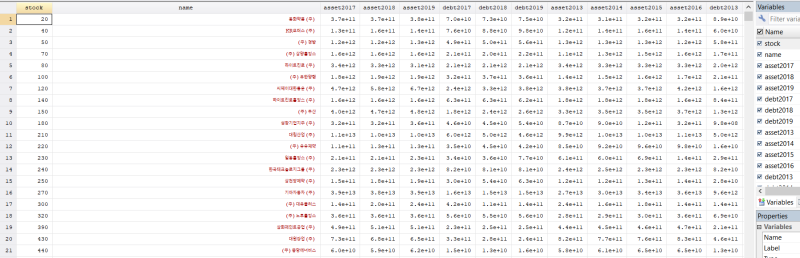 [STATA/basic] 9. 명령어 merge,reshape 로 데이터 정리하기 : 네이버 블로그