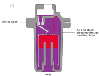 Steam trap design R1 : 네이버 블로그