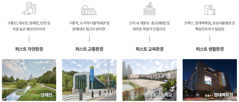 디에이치 퍼스티어 아이파크 1 분양가·입주자모집공고문 네이버 블로그
