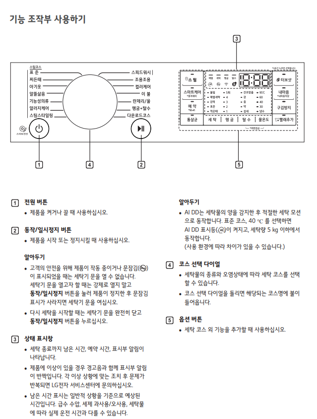 LG 트롬 싱큐 스마트하게 맞춤 세탁 인공지능 스스로 드럼 세탁기 F21VDD : 네이버 블로그